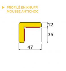Un profilé de Protection en Mousse Knuffi® à quoi ça sert
