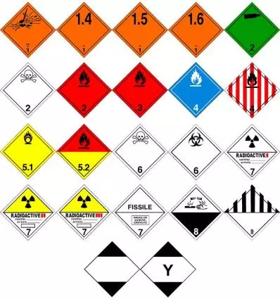 Étiquette ADR Transport Matière dangereuse Dès 15,49€ HT