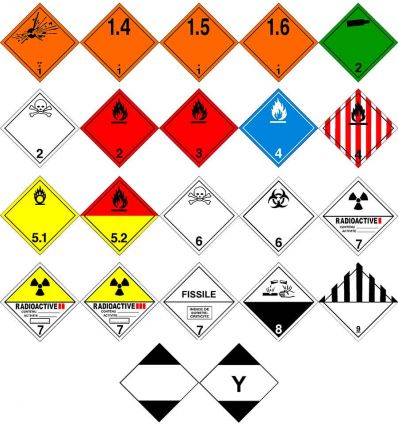 Étiquette ADR Transport Matière dangereuse Dès 15,49€ HT