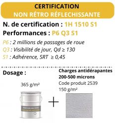 Guide pour faire du Marquage Routier Correct et Réglementaire
