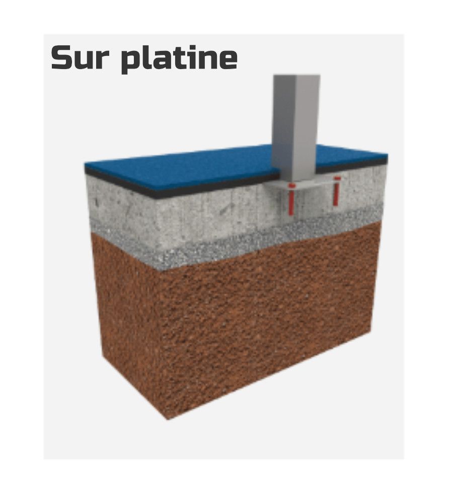 Portillon multicolore en plastique recyclé À 433,31€ HT